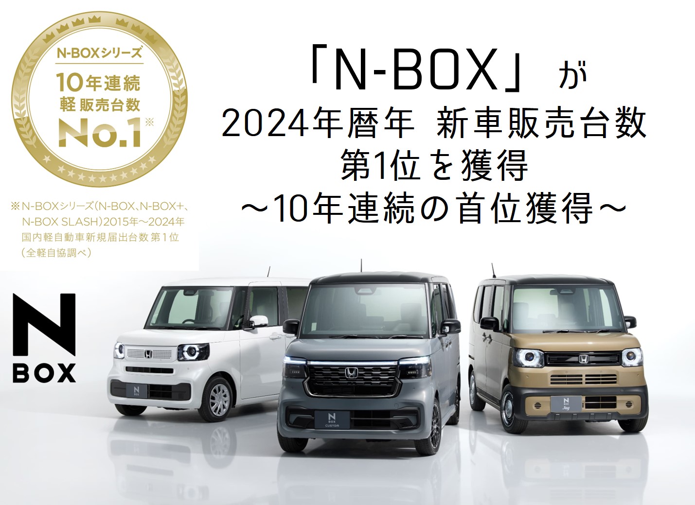 福富店 | Honda Cars 岡山